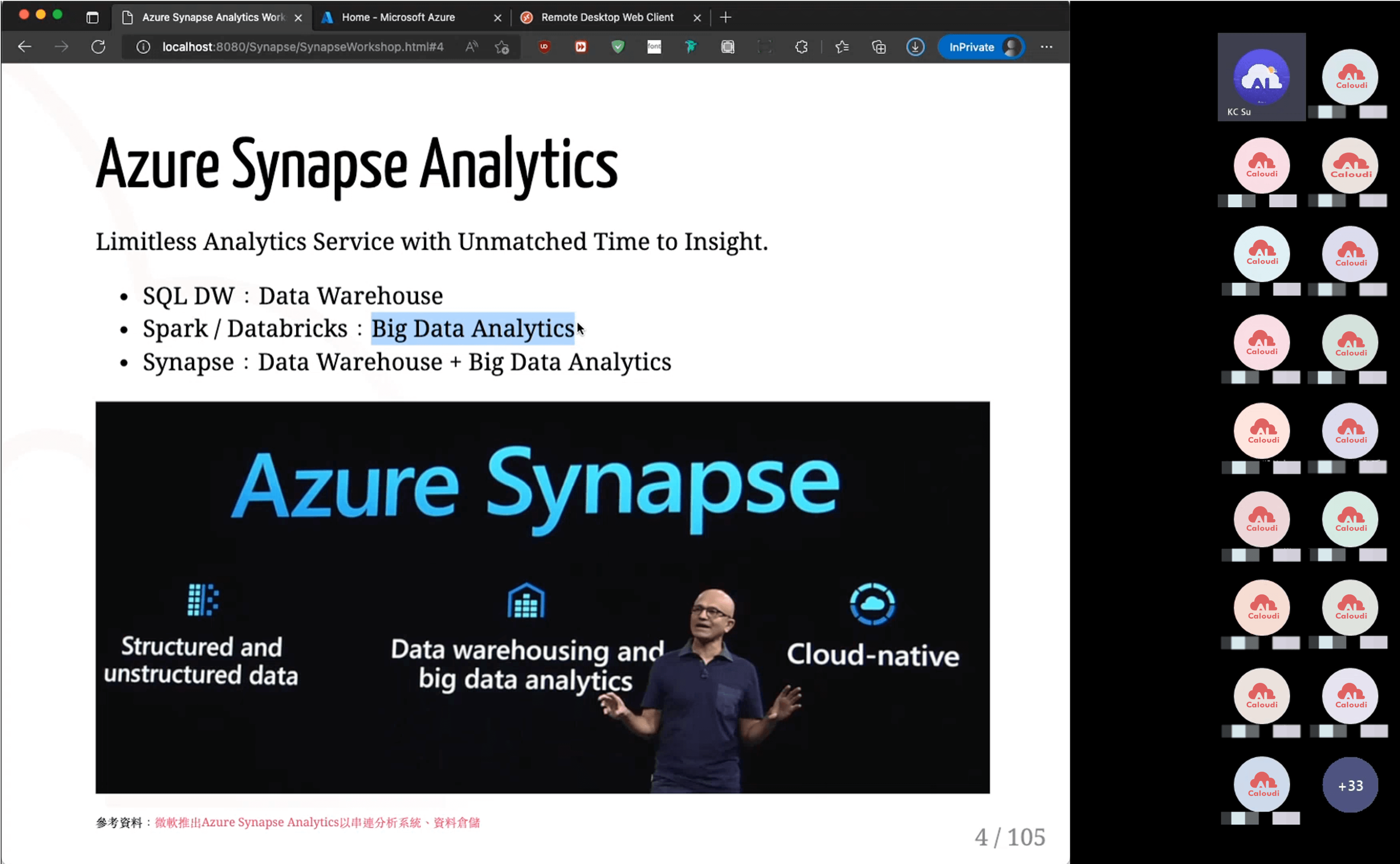 Caloudi 研討會｜9/16 Azure Synapse Analytics Workshop